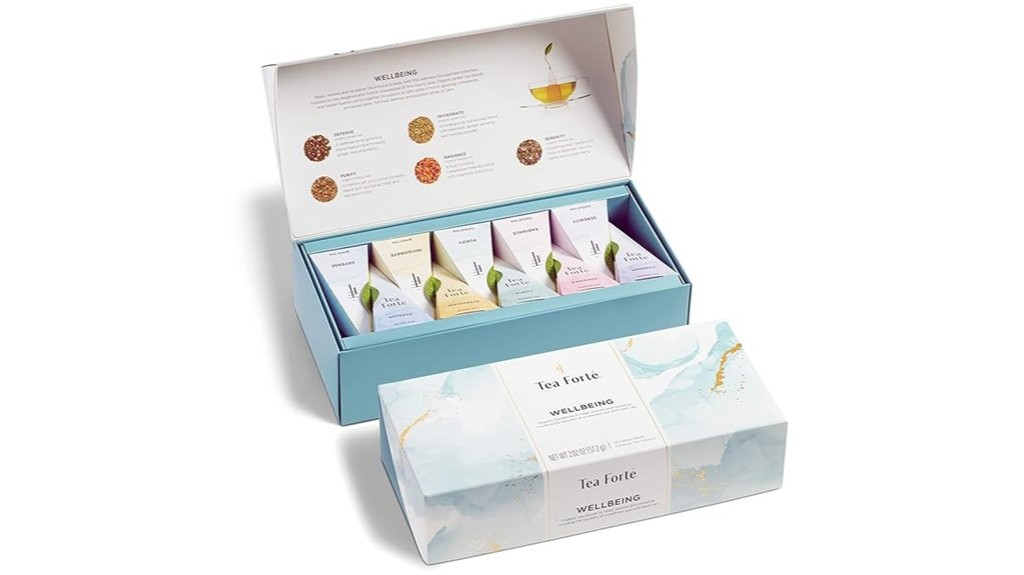 15 Best Premium Tea Sets for Tea Enthusiasts: Elegant Picks for Your ...