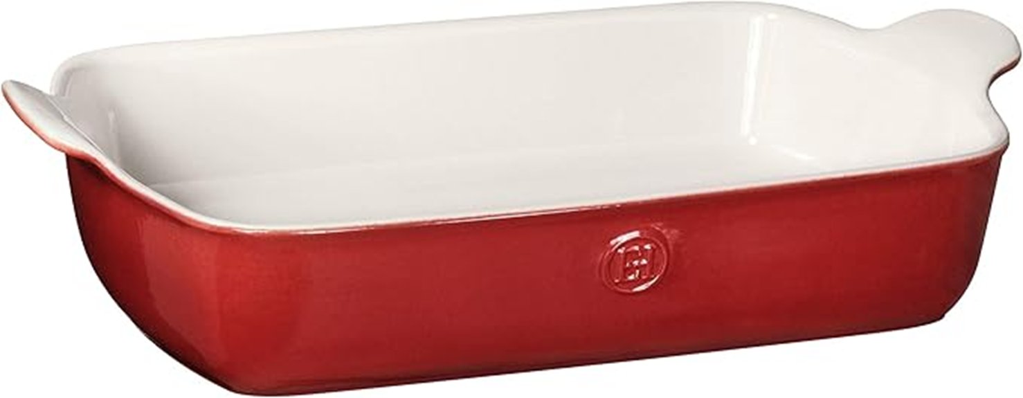 11 Best High-End Bakeware Picks for Professional Bakers in 2025 ...
