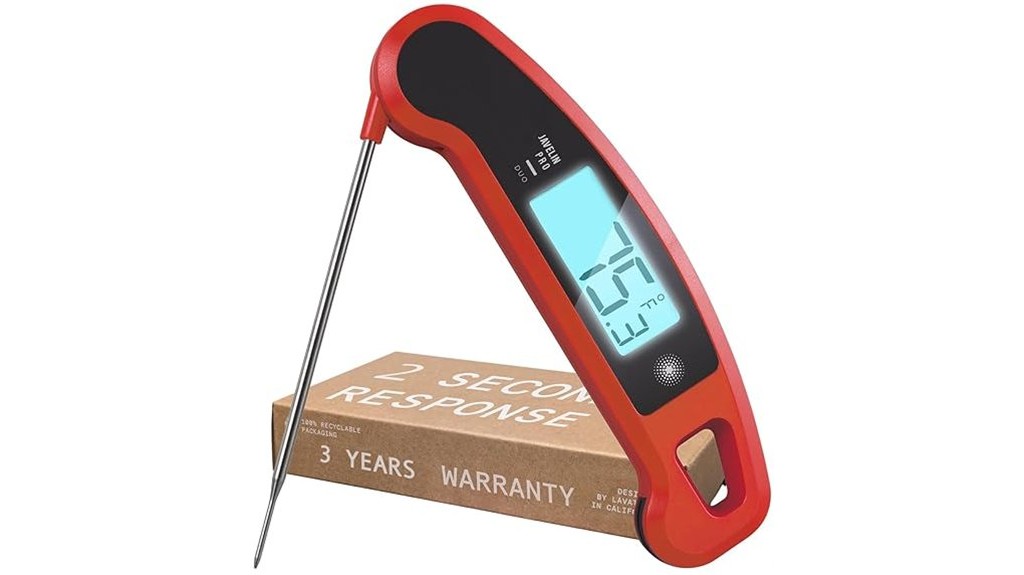 9 Best Meat Thermometers for Achieving Perfectly Cooked Meals Every ...